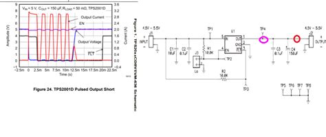 TPS2001D Get Burned After Pulse Output Short Test Power Management Forum Power Management