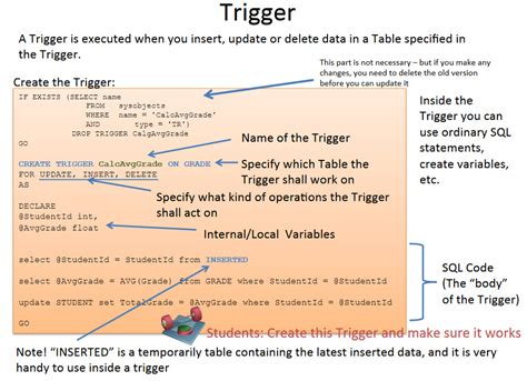 Sql Server Overview Tantan 4u