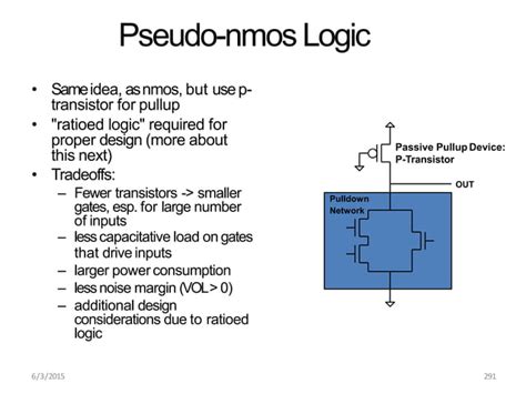 Gate Level Design Switch Logic Pass Transistors PPTX