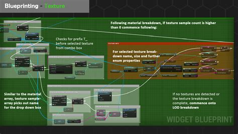 jesse olchawa making a data fetching utility editor widget ue5 python