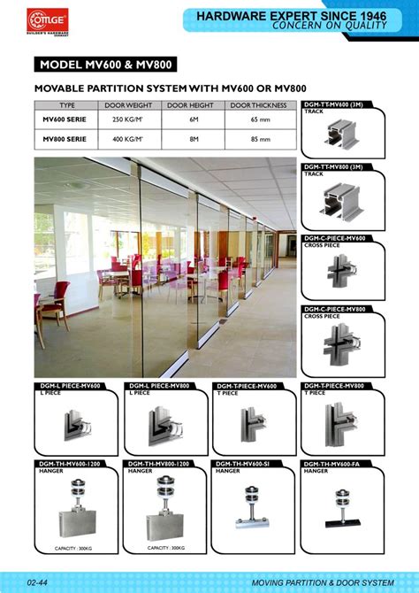 Center Folding Glass Door With Hinges At Pivot Door · Omge Hardware
