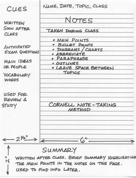 7 Best Note Taking Methods Of Excellent Students