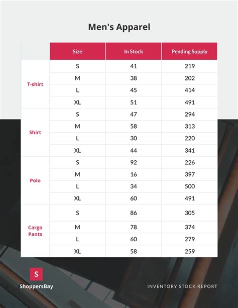 Inventory Stock Report Template Visme Inventory Stock Report Template Visme
