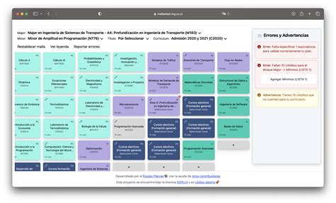 Bug Problemas Al Agregar Un Minor Que Tiene Como Minimo Un Optativo De Major Issue