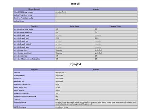 Wordpress Not Working With Ndmysqli