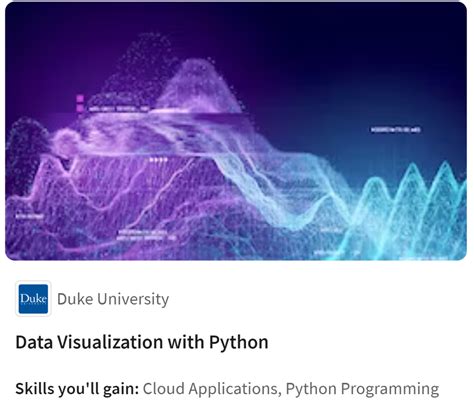 Data Visualization With Python Free Course ~ Computer Languages Clcoding
