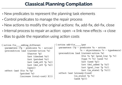 Alba Gragera Pddl Domain Repair Fixing Domains With Incomplete Action
