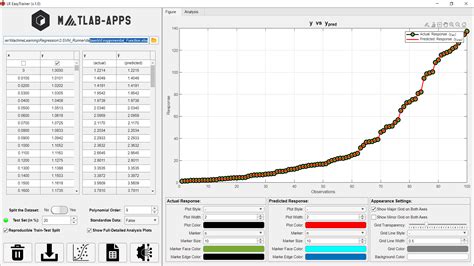 easyfit v1 0 perform linear and polynomial regression analysis with