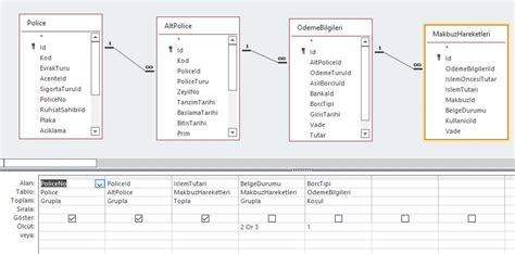 Ef Code First How Can I Take Sum Of 3 Levels Down Entity Field Which