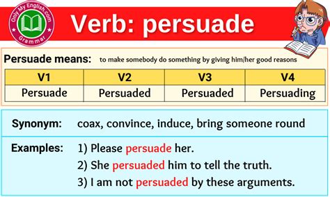 Become Verb Forms Past Tense Past Participle And V1v2v3