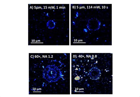 Size Control Via Different Laser Powers Objectives With Different NA Download Scientific
