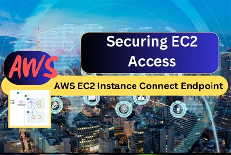 Detecting Attacks Based On Tcp Flags Ddos Syn Flood And Others By Sergio Albea Detect Fyi