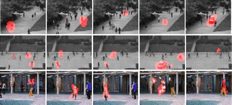 Anomaly Detection Samples On Testing Datasets Download Scientific Diagram