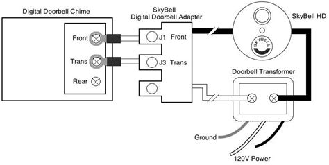 How To Install And Wire A Nutone Doorbell Intercom System Step By Step Guide