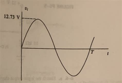 Solved Part B Of Refers To The Figure Posted And Chegg Com