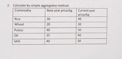 Solved Calculate By Simple Aggregative Chegg Com