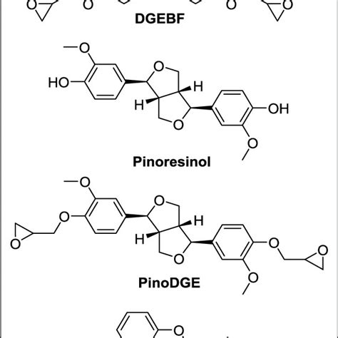 Structures Of Diglycidyl Ether Of Bisphenol A Dgeba Diglycidyl Ether Download Scientific