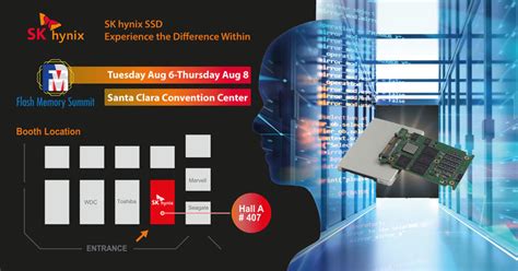 Skhynixatfms2019 Skhynixessd Sk Hynix