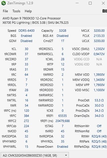 Ddr5 Memory Performance Scaling With Amd Zen 5 Page 4 Techpowerup