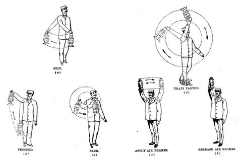 March 13 Annual Rules Class Rochester Genesee Valley Railroad Museum