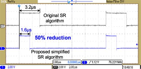 Figure From A Bidirectional Synchronous Asynchronous Rectifier Control For Wide Battery