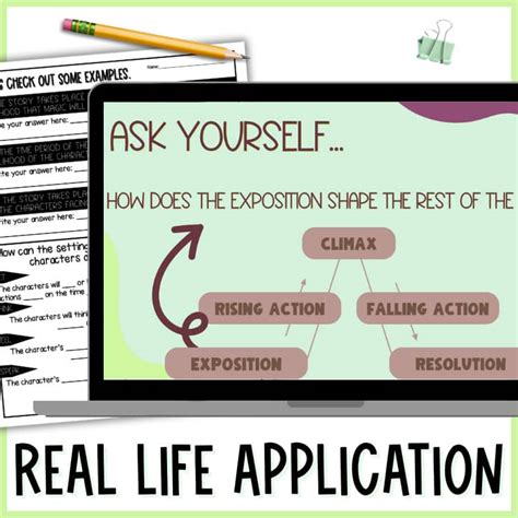 Setting Affects Plot And Characters Elements Of A Story And Guided Notes Passages