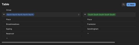 Card Style Top To Bottom Grouping For Table Views Suggestion Box Coda Maker Community