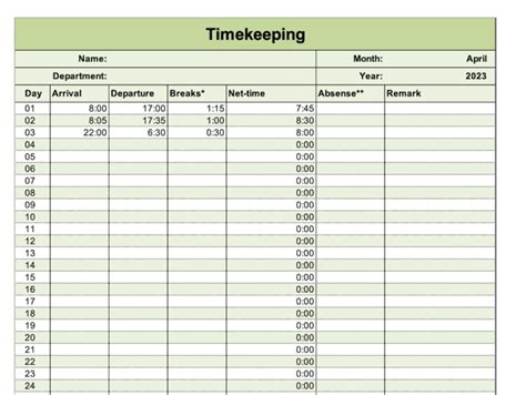 Excel Templates For HR Planning FREE Excel Template Net