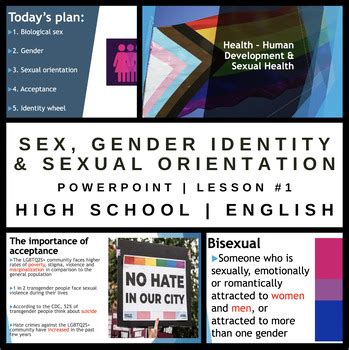 Sex Gender Identity Sexual Orientation PowerPoint Health Lesson English