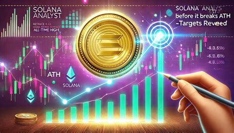 Solana Analyst Expects A Retrace Before It Breaks Ath Targets Revealed