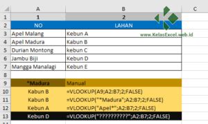 Rumus VLOOKUP Di Excel Fungsi Dan Cara Menggunakannya Gramedia Literasi