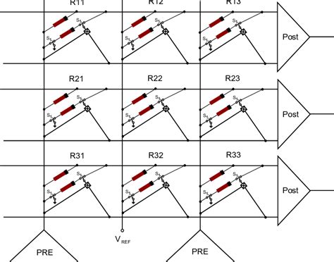 A Hybrid Cmos Memristor Crossbar Array Implementing A Network Of Three Download Scientific