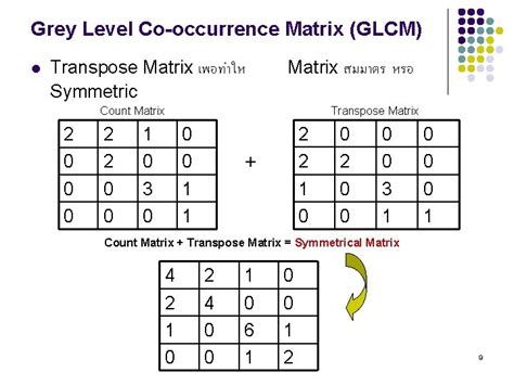 Image Processing Computer Vision Texture Segmentation 1 Texture