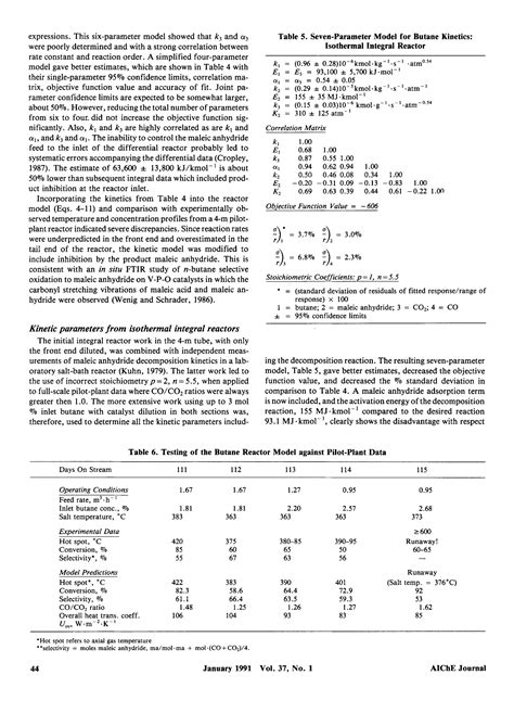 Kinetics And Reactor Modeling Pdf