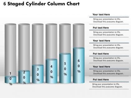 Cylinder Graph Slide Team