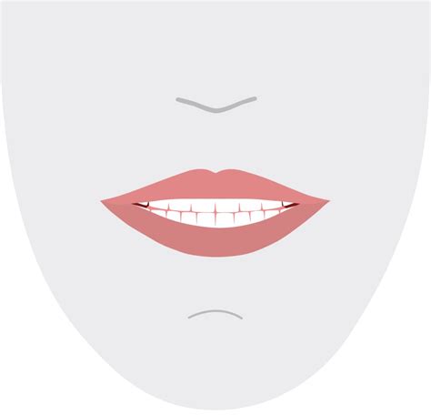 使用 Viseme 取得臉部位置 Azure Ai Services Microsoft Learn