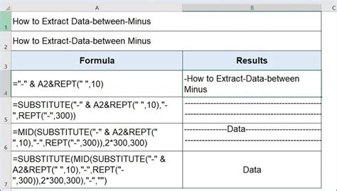 How To Extract Data Between Minus Excelnotes