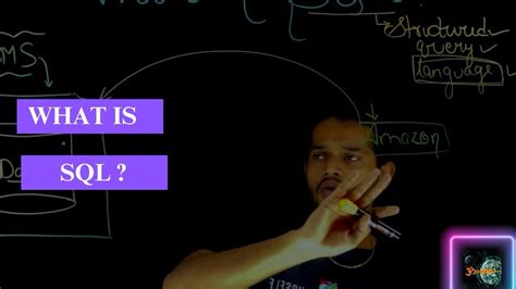 What Is Sql Explained Sql Databasemanagement Learnsql