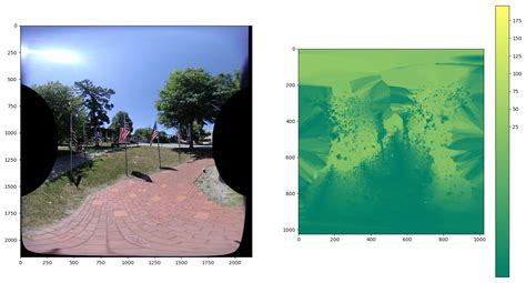 Depth At Seam Vuze 3d Stitcher