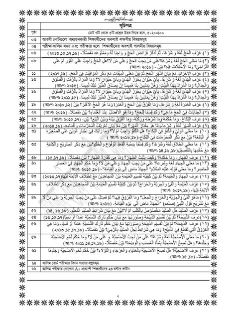 Fiqh 1st Arabic Question Pdf