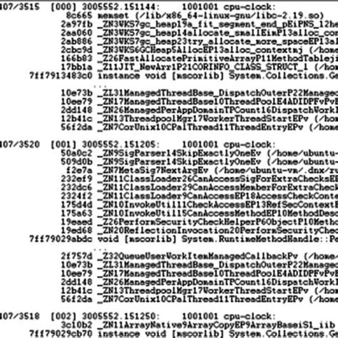 Raw Output From Linux Stack Trace Download Scientific Diagram