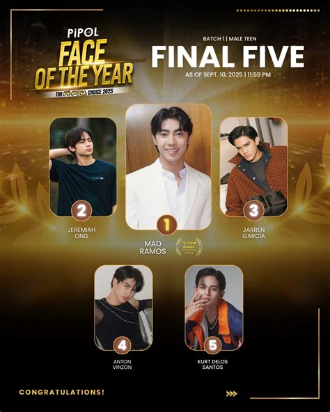 Pipols Face And Sexiest Of The Year Batch 1 Final Five Announced