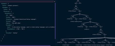 Wissam Sbenaty On Linkedin Code Generation In Flutter Part Antlr4dart Vs Generators 11 Comments