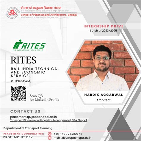 Hardik Aggarwal On Linkedin My Experience Working With The Urban