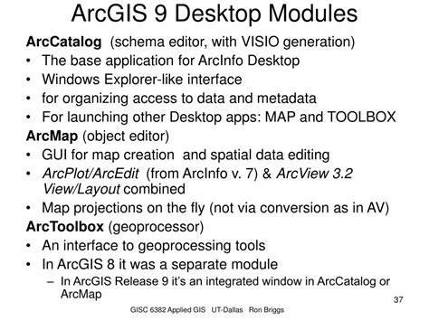 Ppt Gis Data Processing Arctoolbox Geoprocessing And Modelbuilder