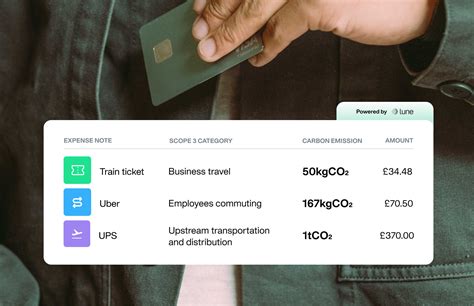 Master Esg Reporting With Features And Expertise From Payhawk Green And Lune Payhawk