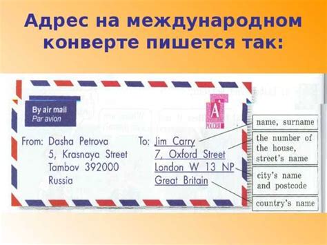 Как правильно написать адрес на английском Allright