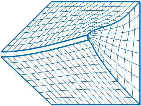 Mesh Deformation Techniques In Fluid Structure Interaction Robustness Accumulated Distortion