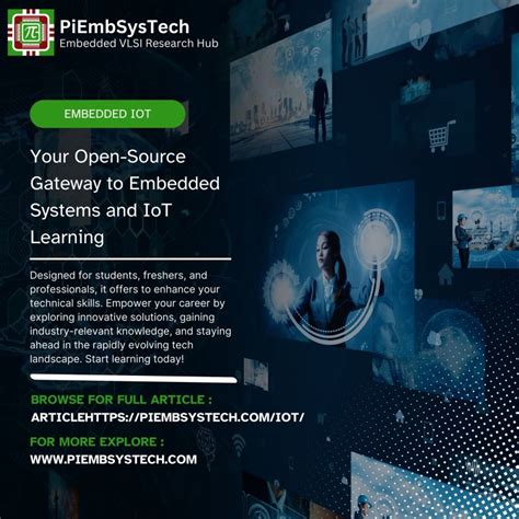 Piembsystech On Linkedin Piembsystech Opensourcelearning