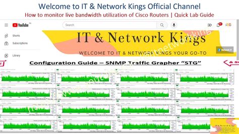 How To Monitor Live Bandwidth Utilization Of Cisco Routers Snmp